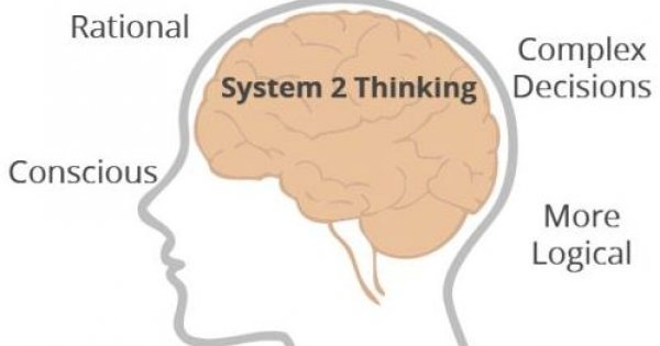 Fourth Quarter 2022 - Type 2 Thinking | Alsworth Capital Management, LLC